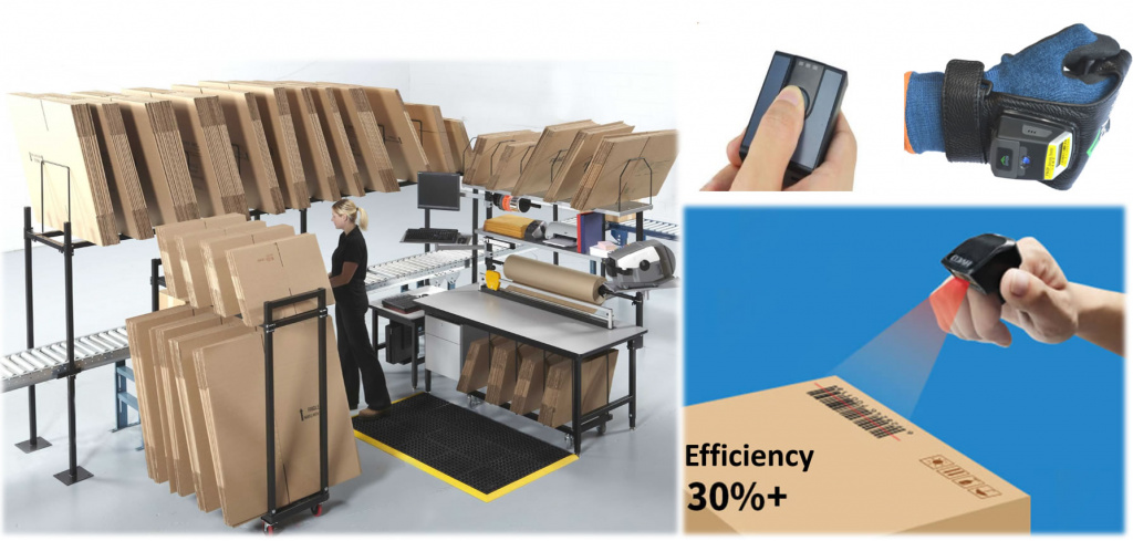 Hands-free Solution with Wearable Barcode Devices - Karls Tech GmbH