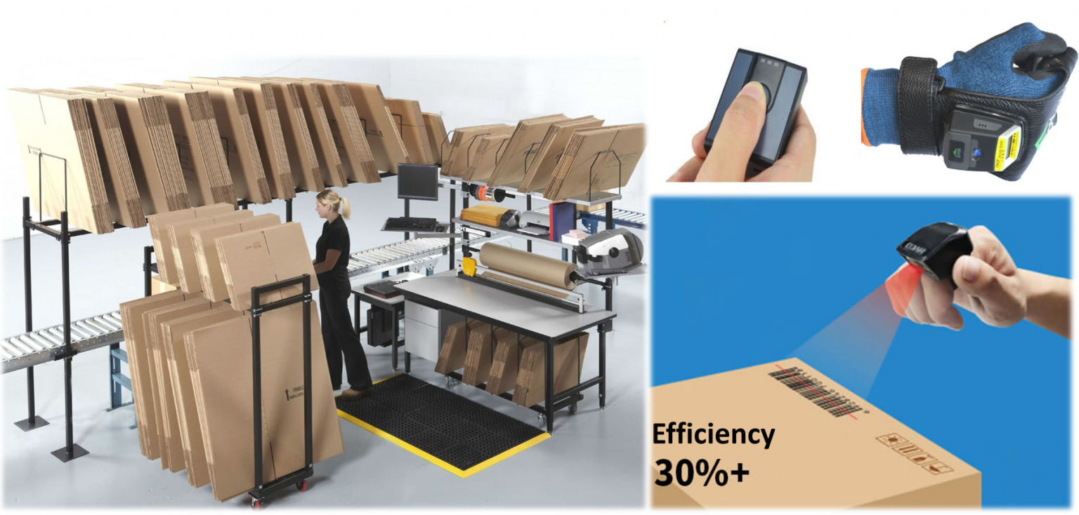 Hands-free Solution with Wearable Barcode Devices - Karls Tech GmbH